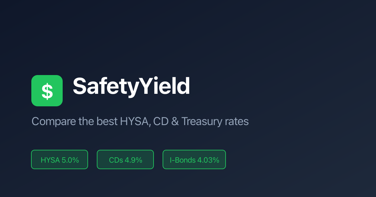 HYSA vs Money Market: Differences (2026) | SafetyYield